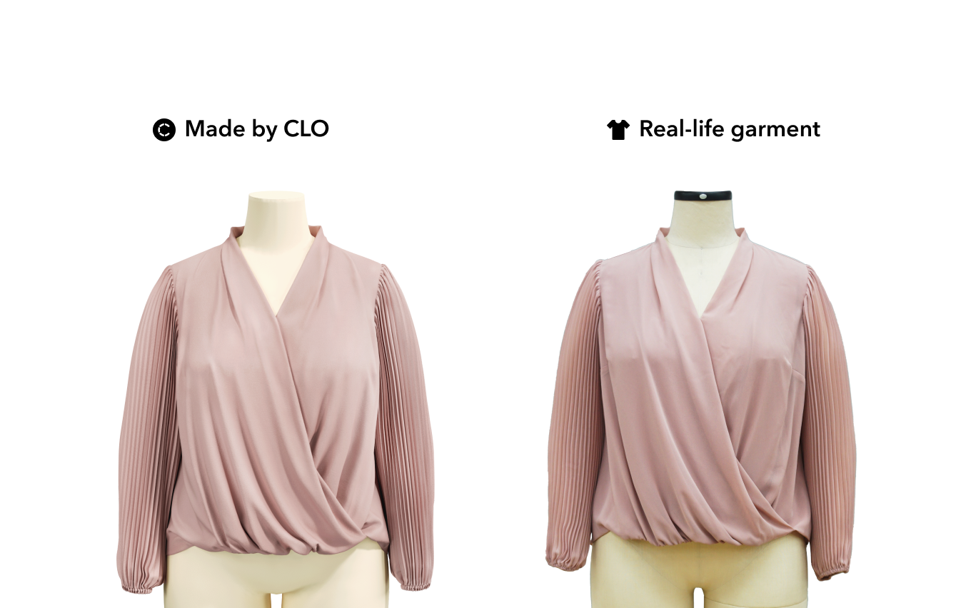 CLO | 3D Fashion Design Software